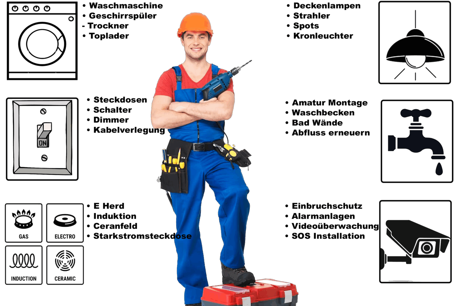 An Und Abfahrt Handwerker
